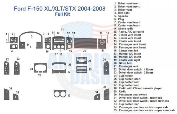 Fits Ford F-150 XL/XLT/STX 2004 2005 2006 2007 2008 Dash Trim Kit ...