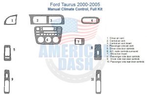 Fits Ford Taurus 2000 2001 2002 2003 2004 2005 Full Dash Trim Kit ...