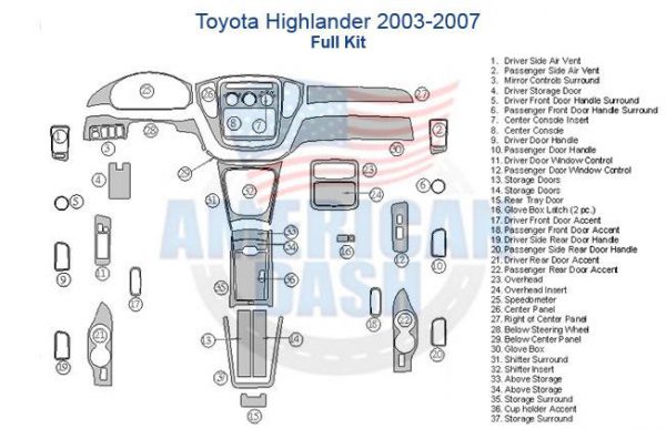 Fits Toyota Highlander 2003 2004 2005 2006 2007 Full Dash Trim Kit ...