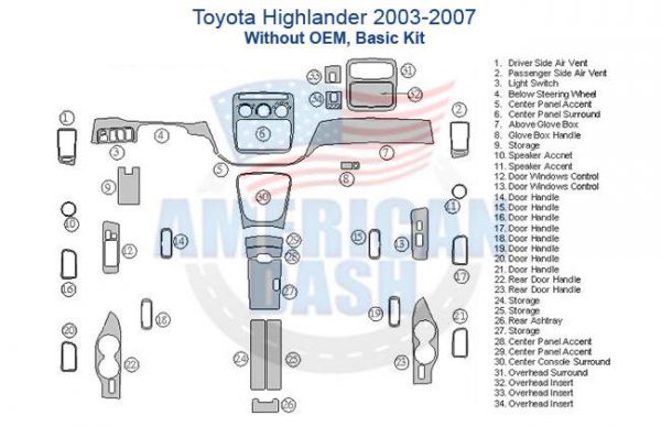 Fits Toyota Highlander 2003 2004 2005 2006 2007 Basic Dash Trim Kit ...