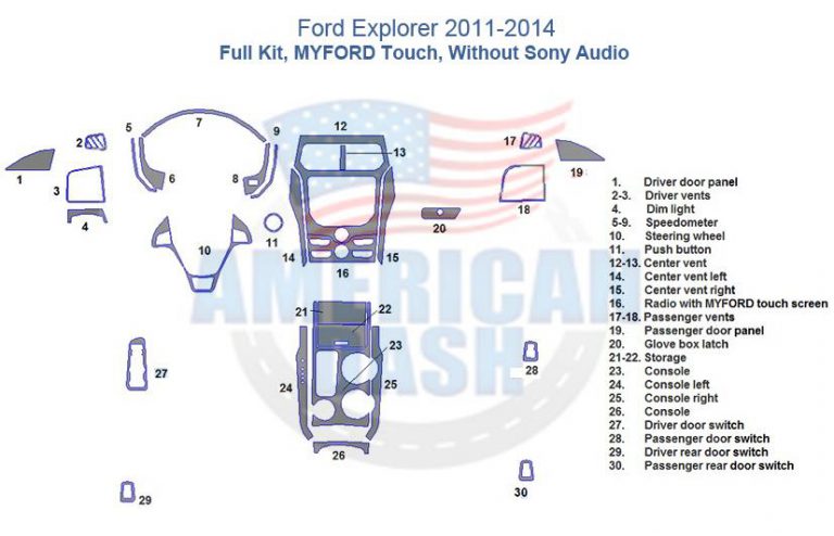 Fits Ford Explorer 2011 2012 2013 2014 Full Dash Trim Kit, Without Sony ...