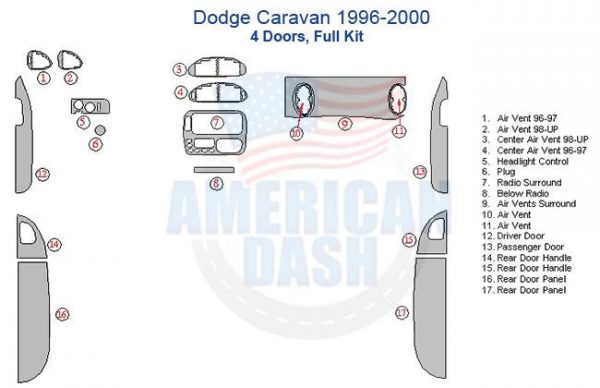 Fits Dodge Caravan 1996 1997 1998 1999 2000, 4 Doors, Full Dash Trim ...