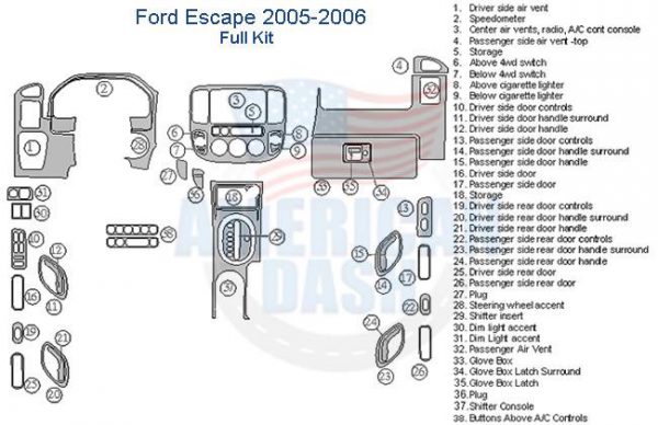 Fits Ford Escape 2005-2006, Full Dash Trim Kit – American Dash