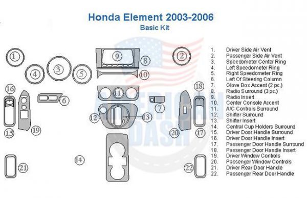 Fits Honda Element 2003 2004 2005 2006 Basic Dash Trim Kit – American Dash