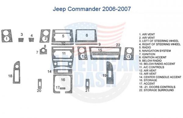 Fits Jeep Commander 2006-2007 Full Dash Trim Kit – American Dash