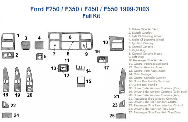 Fits Ford F-250 / F-350 / F-450 / F-550 1999 2000 2001 2002 2003 Dash ...